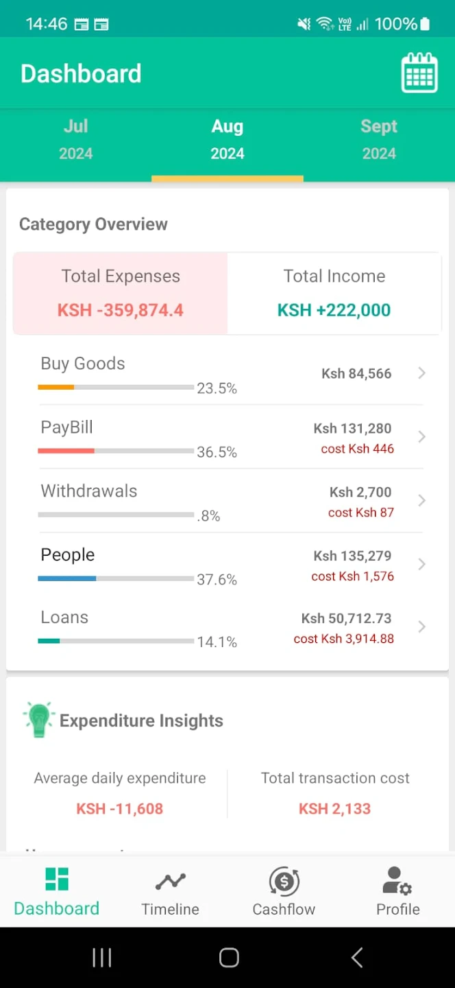 Pesatrail - Track M-PESA Transactions